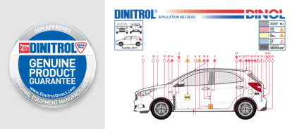 DINITROL D.I.Y. Vehicle Rustproofing Kits | Dinitrol Direct